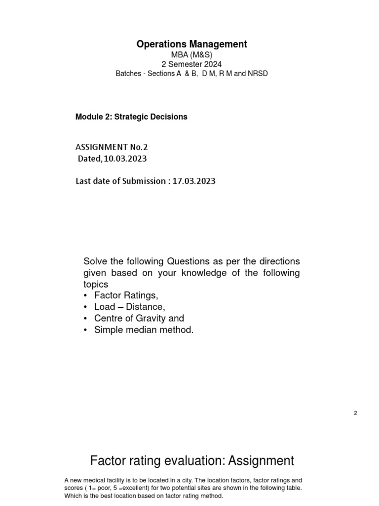 Assignment 2, Module 2, Mba Semeter 2, Batch 2024 | PDF | Health Care