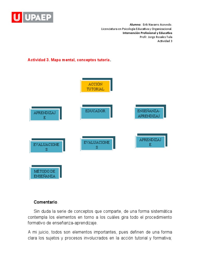 Actividad 3. Mapa Conceptual Conceptos de Tutoría | PDF | Crecimiento personal y profesional