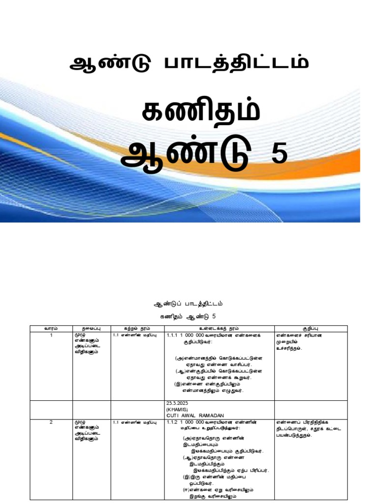 RPT Maths Yr 5 2023-2024-2 | PDF