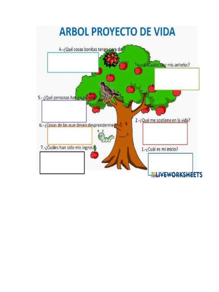 Arbol Proyecto de Vida | PDF
