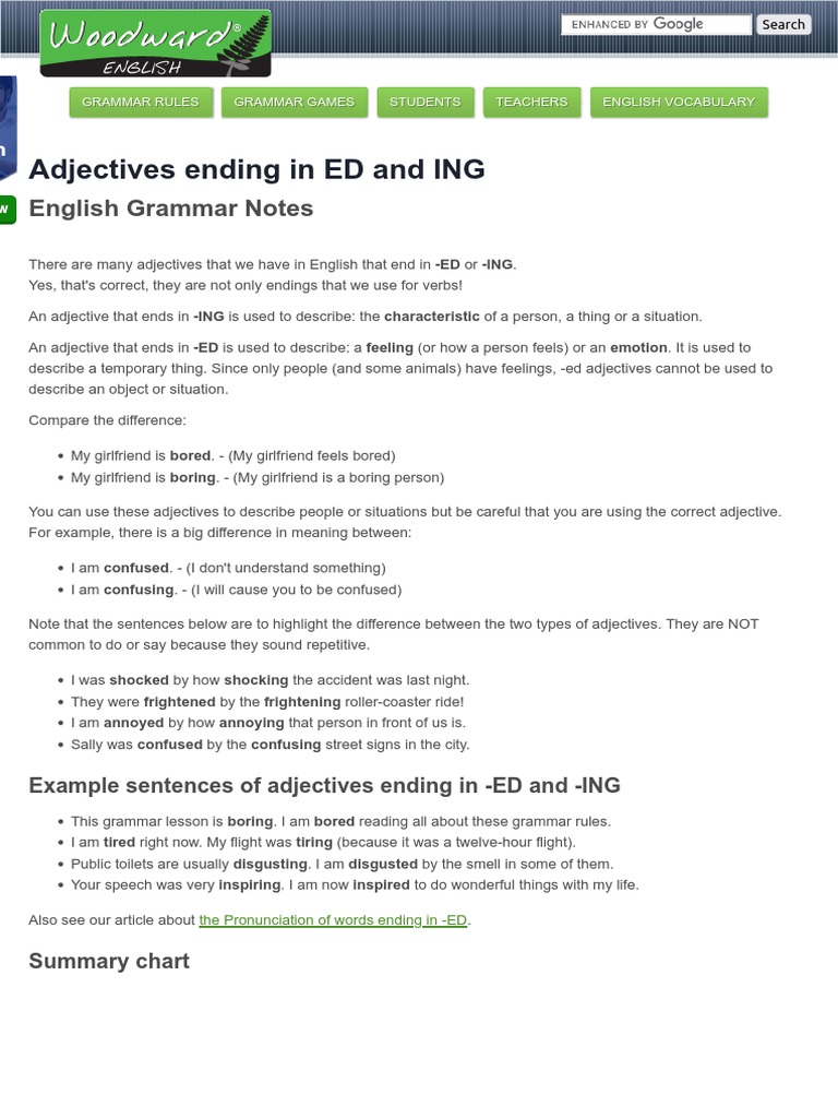 Adjectives Ending in ED and ING in English List - Learn English Grammar ...