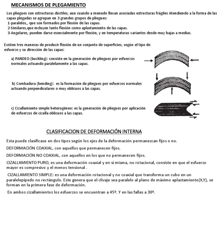Mecanismos de Plegamiento | PDF