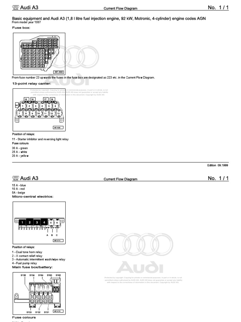 Basic Equipment and Audi A3 (1,8 L Litre Fuel Injection Engine, 92 KW ...