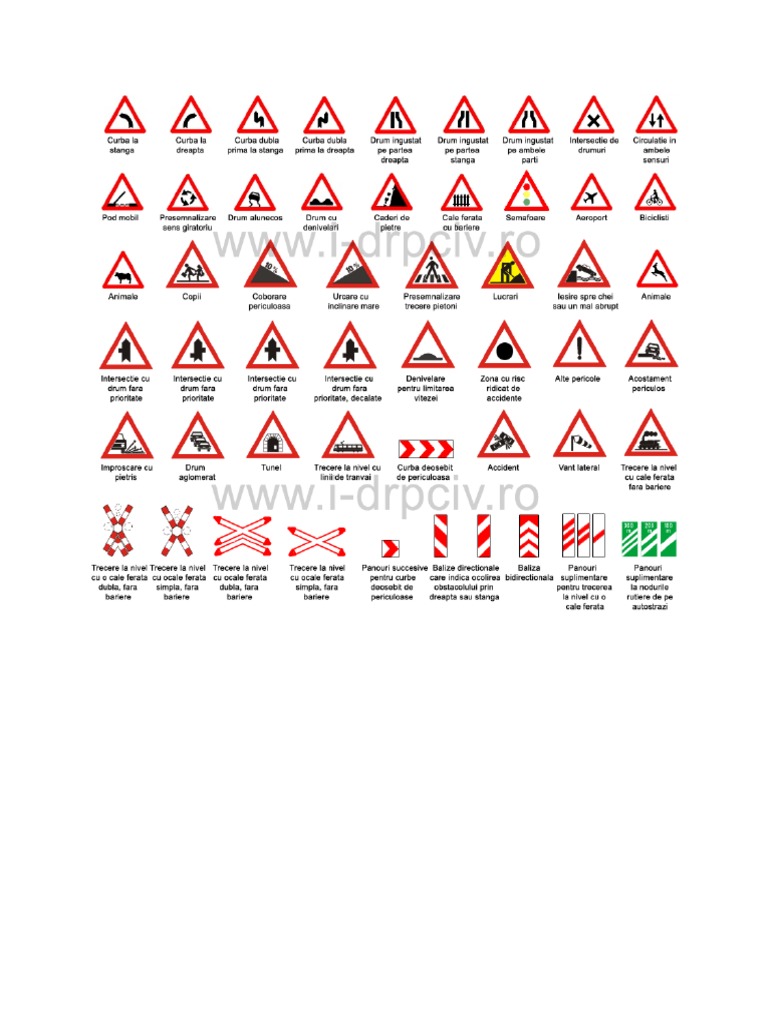 Semne de Avertizare | PDF
