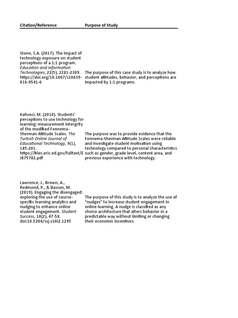 Itec 8500-Research Article Annotations Example 2 1 | PDF | Survey ...