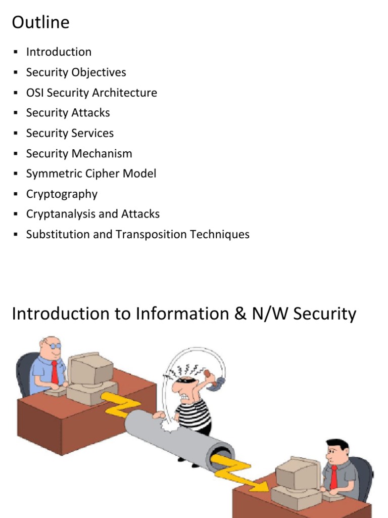 Ns 1 | PDF | Cryptography | Cryptanalysis