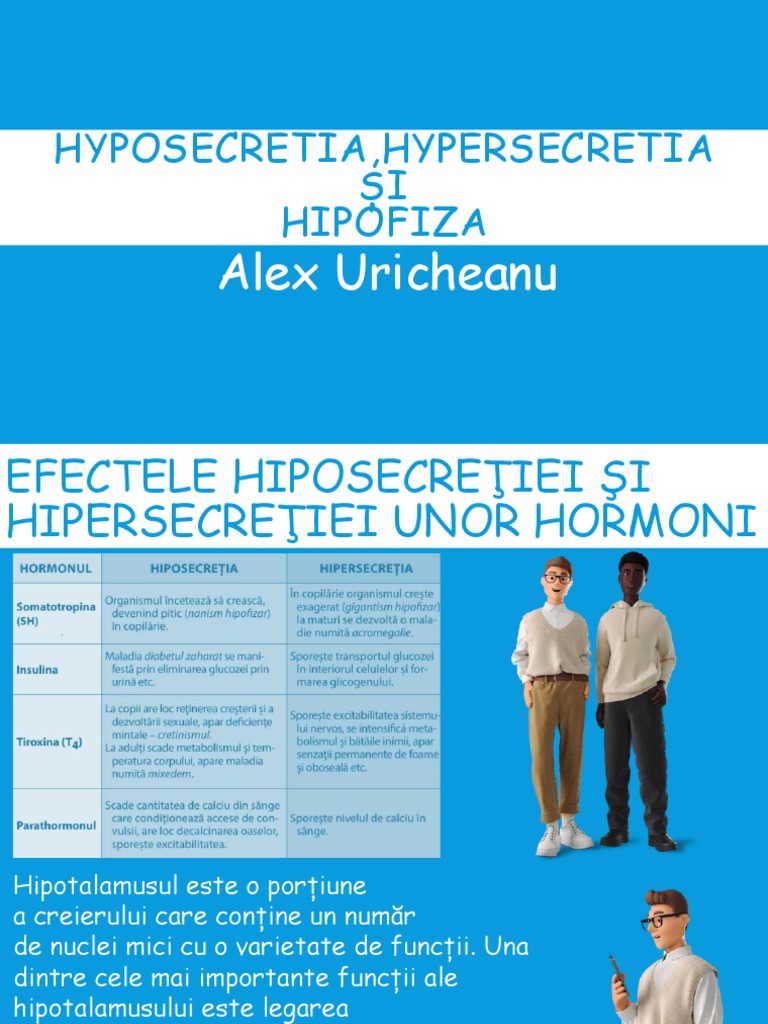 Hypersecretia Si Hyposecretia | PDF