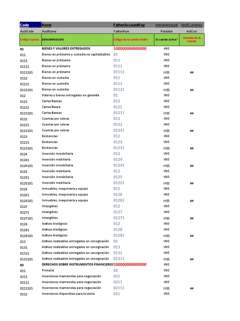 Nex Plantillas DTW | PDF | Swap (Finanzas) | Mercado (economía)