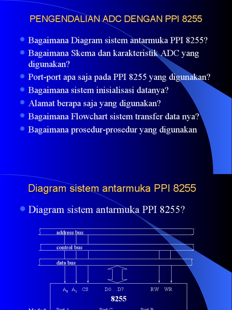 Pengendalian Adc Dengan Ppi 8255 | PDF