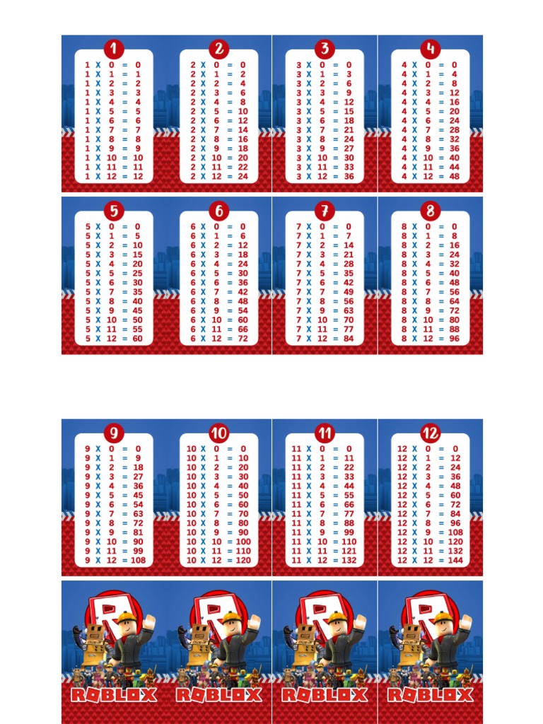 Tablas de Multiplicación Roblox | PDF