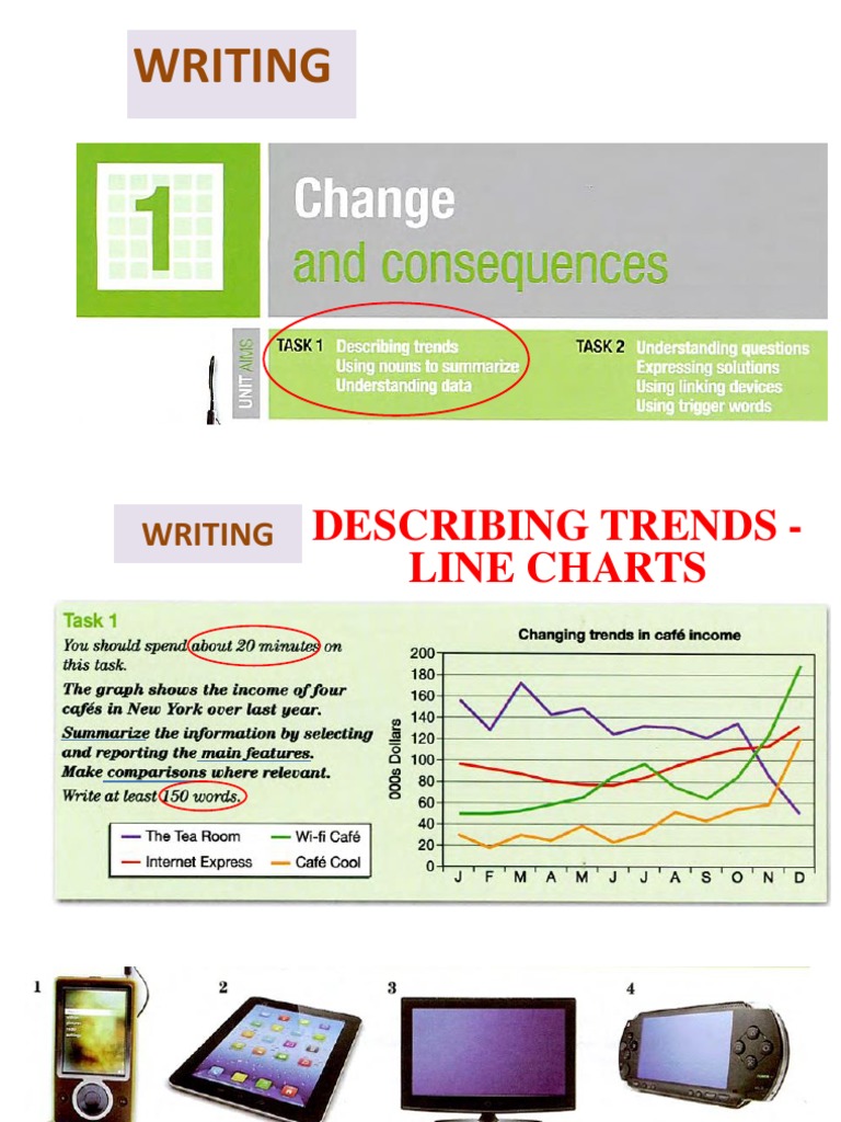 Writing Unit 1 - Task 1 - Line graph-20TA | PDF | Word | Fast Food