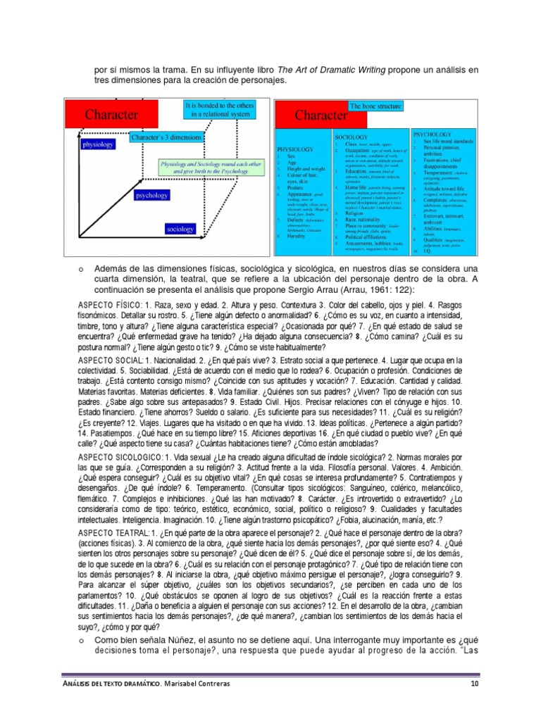 Dimensiones del Análisis de Personajes | PDF | Ficción general