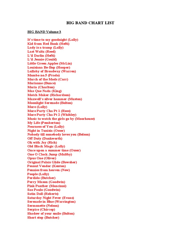 Big Band Chart List 3 | PDF