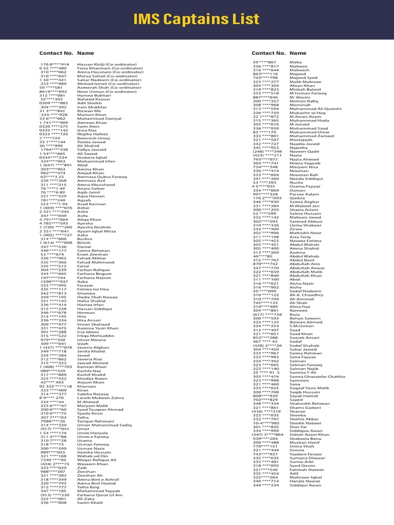 Captains List Hidden Numbers | PDF