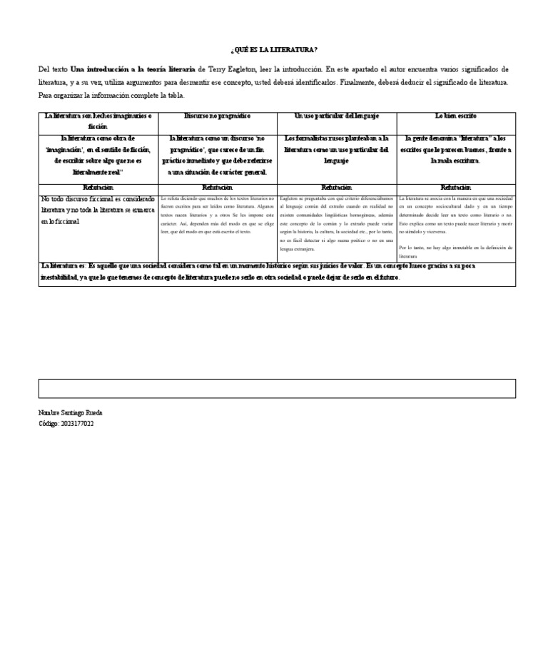 Desmitificando el concepto de literatura | PDF | Cognición ...