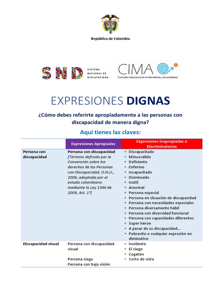 EXPRESIONES DIGNAS - CIMA Versión Final | PDF | Invalidez | Medicina CLINICA
