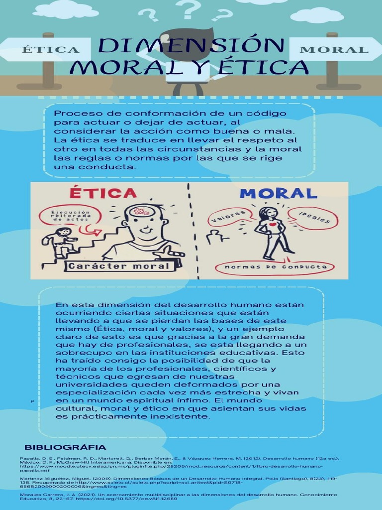 Infografia Dimension Moral y Etica | PDF