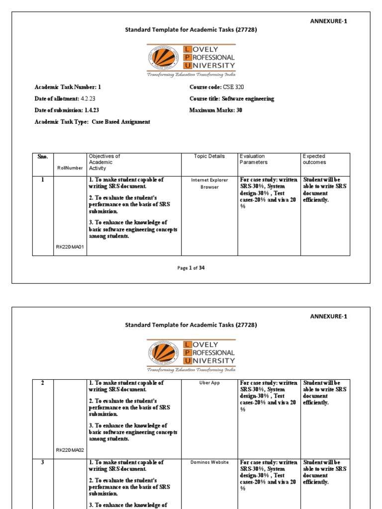 Annexure-1 Standard Template For Academic Tasks (27728) : Course Title ...