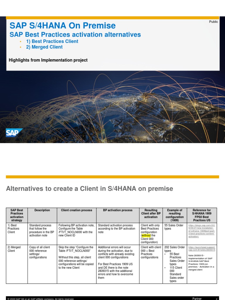 1 S4HANA Best Practice - Highlights From Implementation Project | PDF ...