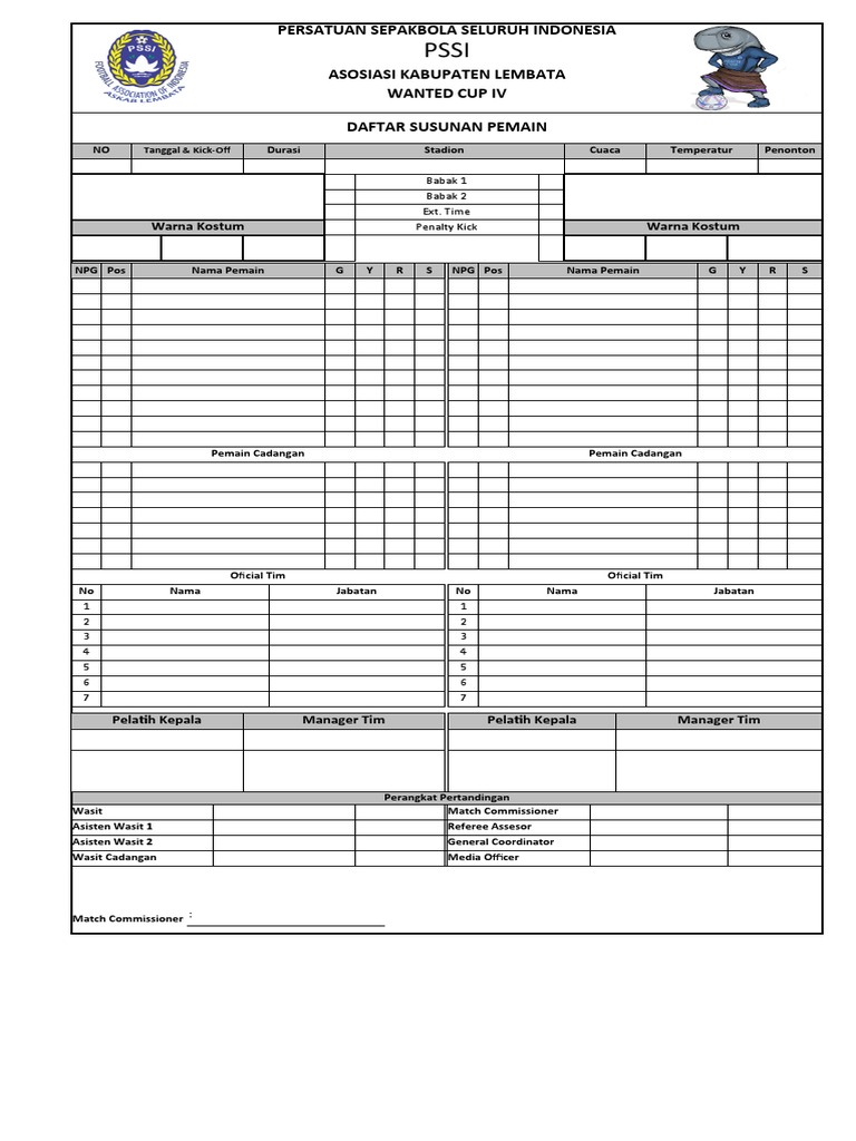 Daftar Pemain Wanted Cup IV PSSI | PDF