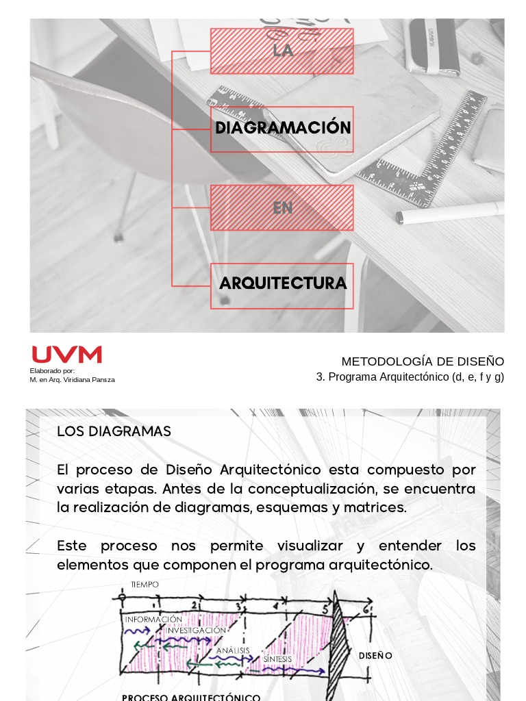 Diagramación en Arquitectura | PDF | Diseño | Informática