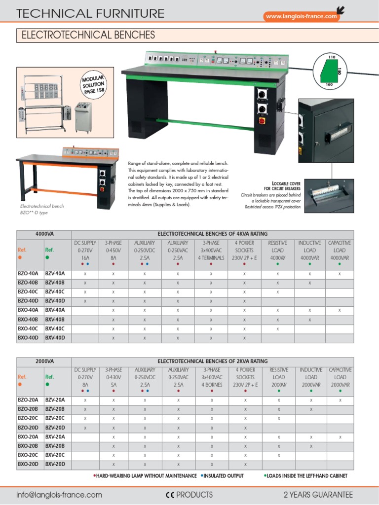 Electrotechnical Workbench Solutions | PDF