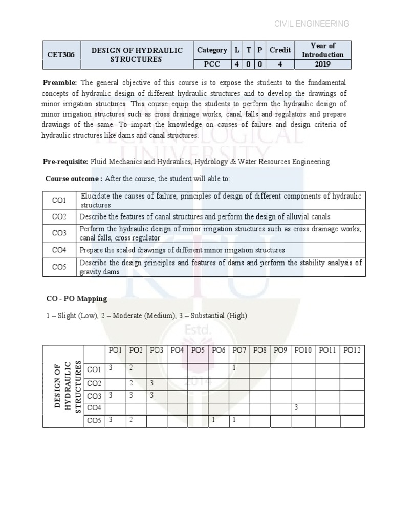 Hydraulic Structures Design Syllabus | PDF | Dam | Spillway
