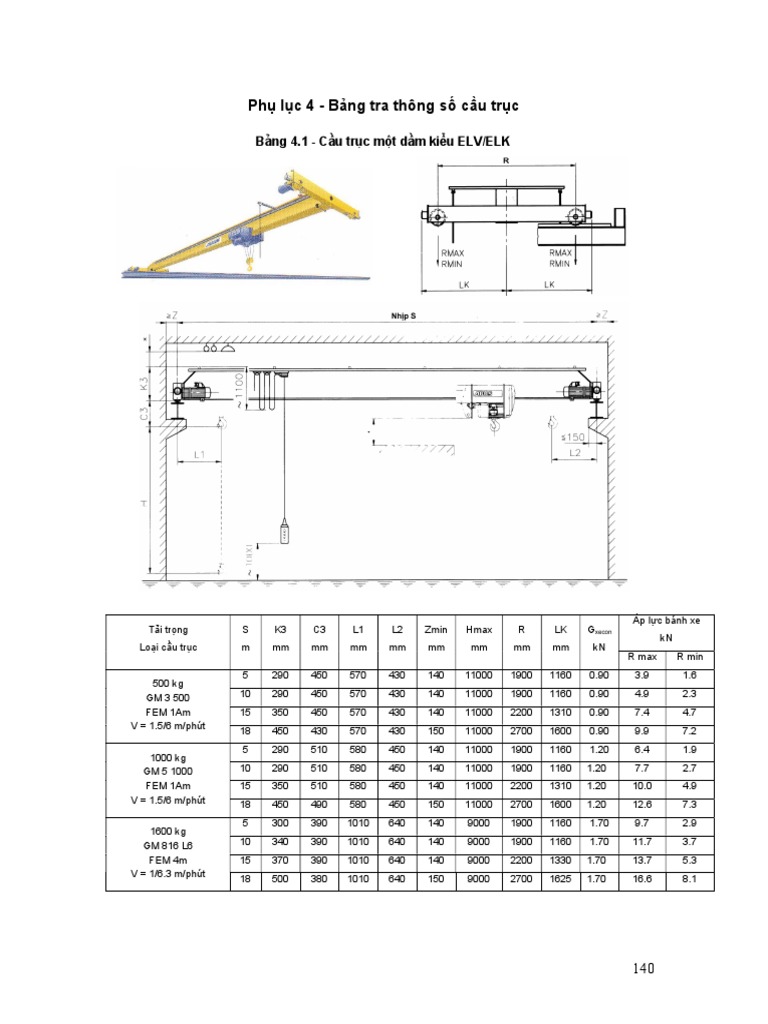 Phu Luc 4 - Bang Tra Cau Truc Kieu 1 Dam | PDF