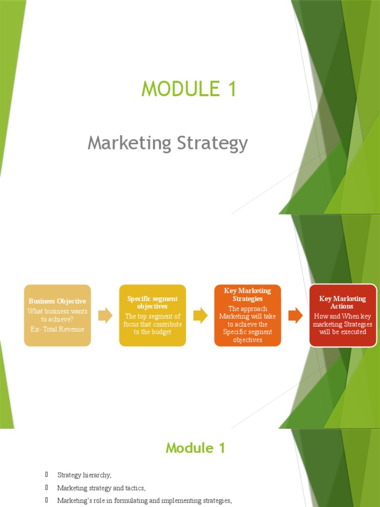 MS Module 1 | PDF | Marketing | Strategic Management
