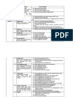 417 PCNE Classification V9-1 Final | PDF