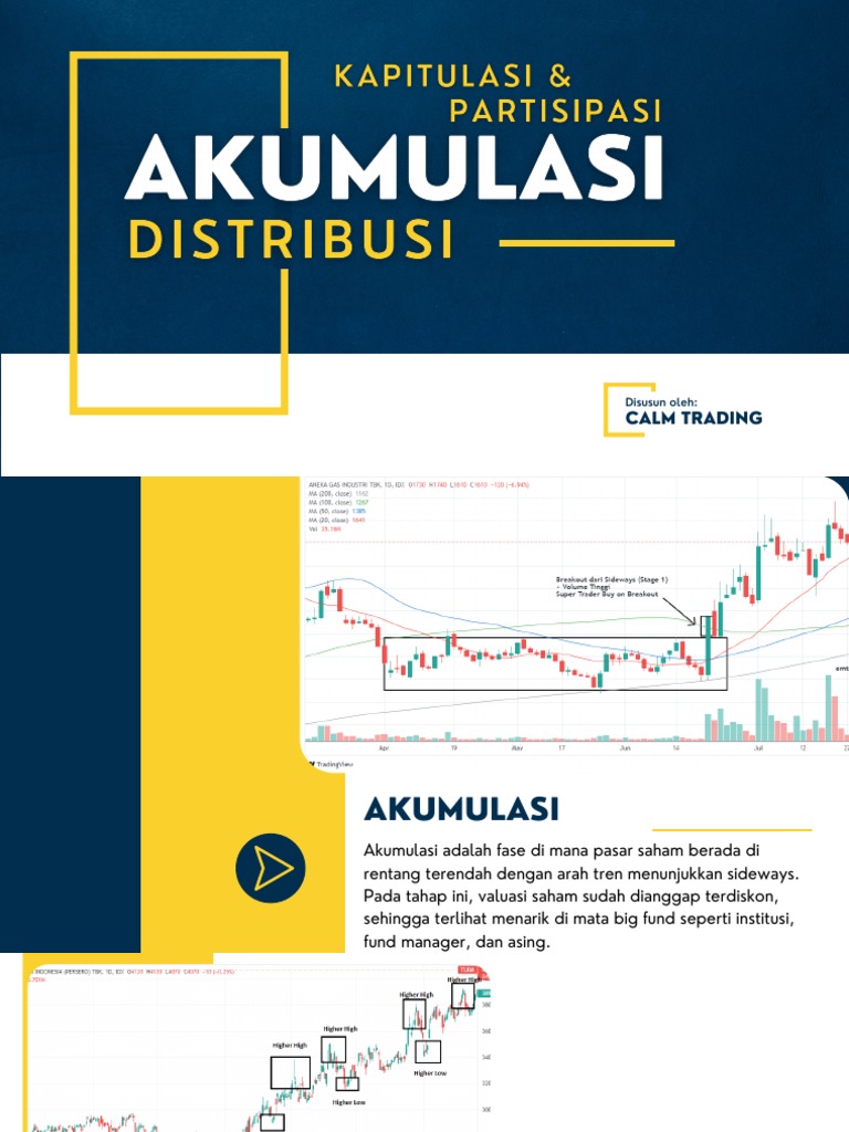 Fase Akumulasi dan Distribusi Saham | PDF