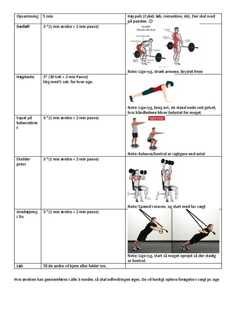 Mors Træningsprogram | PDF