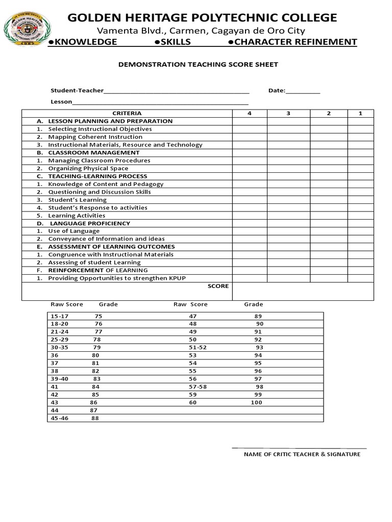 Demonstration Teaching Score Sheet | PDF