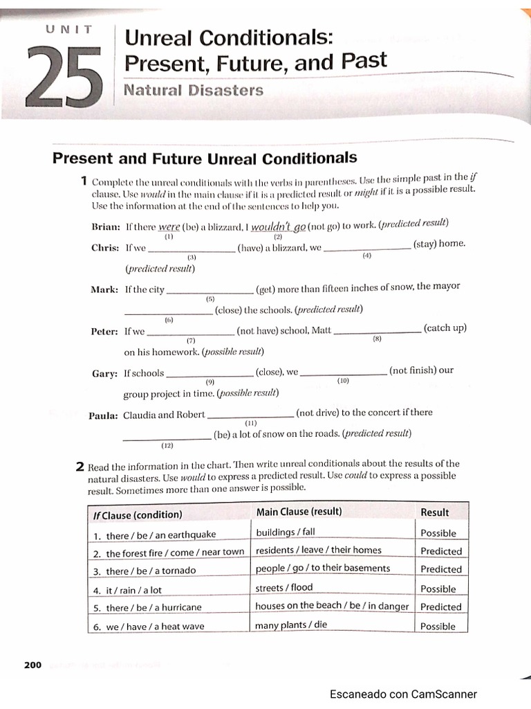Unreal Conditionals | PDF