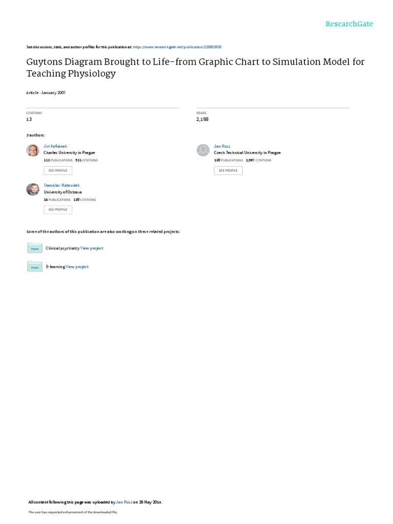 Guytons Diagram Brought To Life From Graphic Chart | PDF | Simulation ...