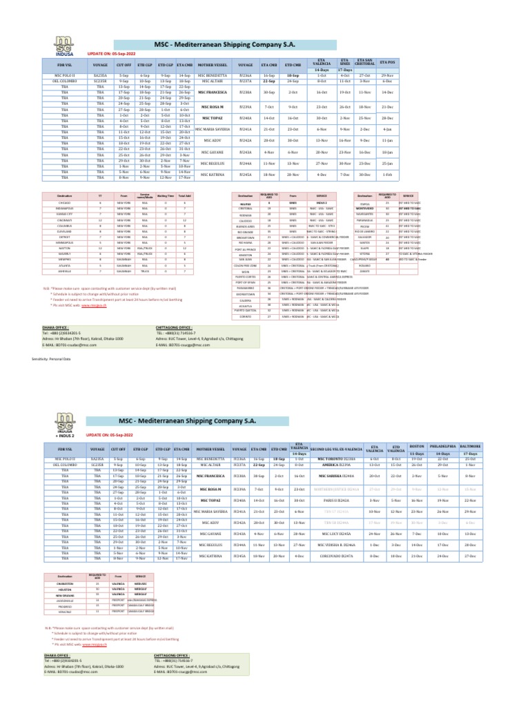 MSC Bangladesh Weekly Schedule Colombo TPP Week 37 2022 | Download Free PDF | Freight Transport ...