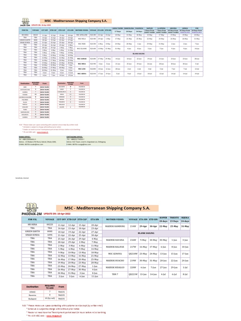 MSC Mediterranean Shipping Company S.A. Phoenix-2M Update: Feeder Vessel Schedule and Route ...
