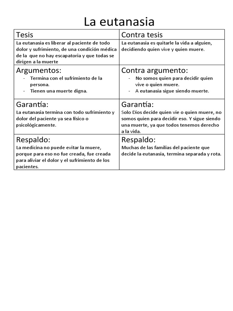 Argumentos y Contra Argumentos | PDF