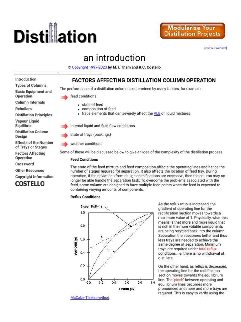 An Introduction: Factors Affecting Distillation Column Operation | PDF ...