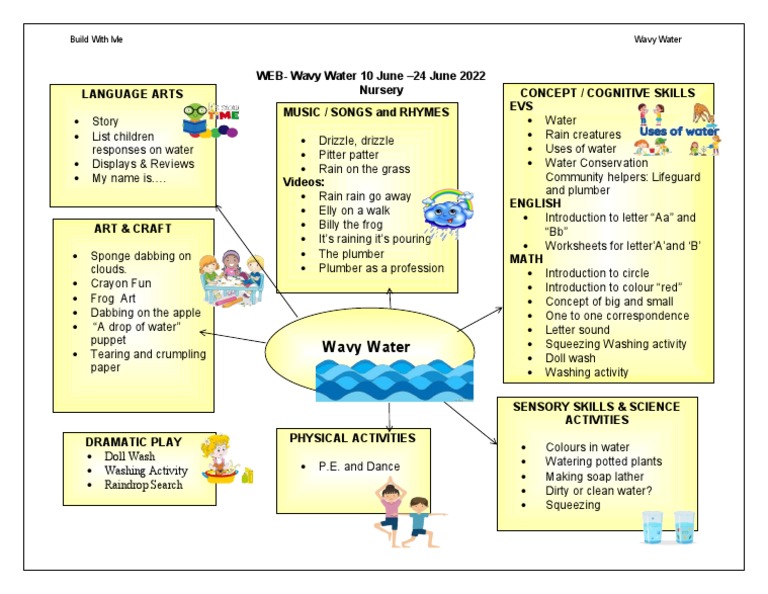 Water-Themed Activities for Kids | PDF