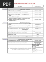 Instrukcije Za Popunjavanje obrascaJS3100 2 | PDF