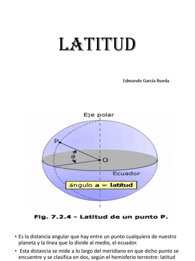 Latitud, Longitud y Altitud Explicadas | PDF | Métodos y materiales de ...