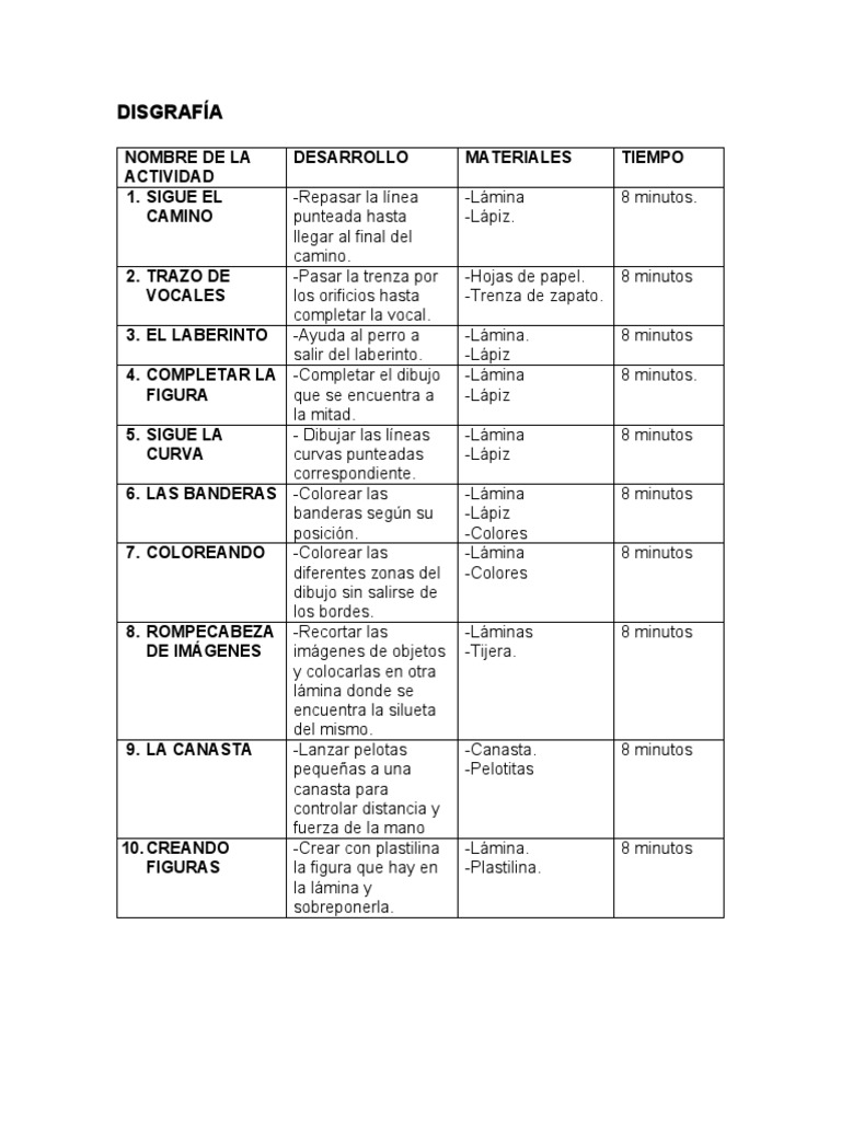 DISGRAFIA | PDF | Dibujo