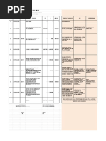 Contoh Rencana Program Kerja BUMDes | PDF