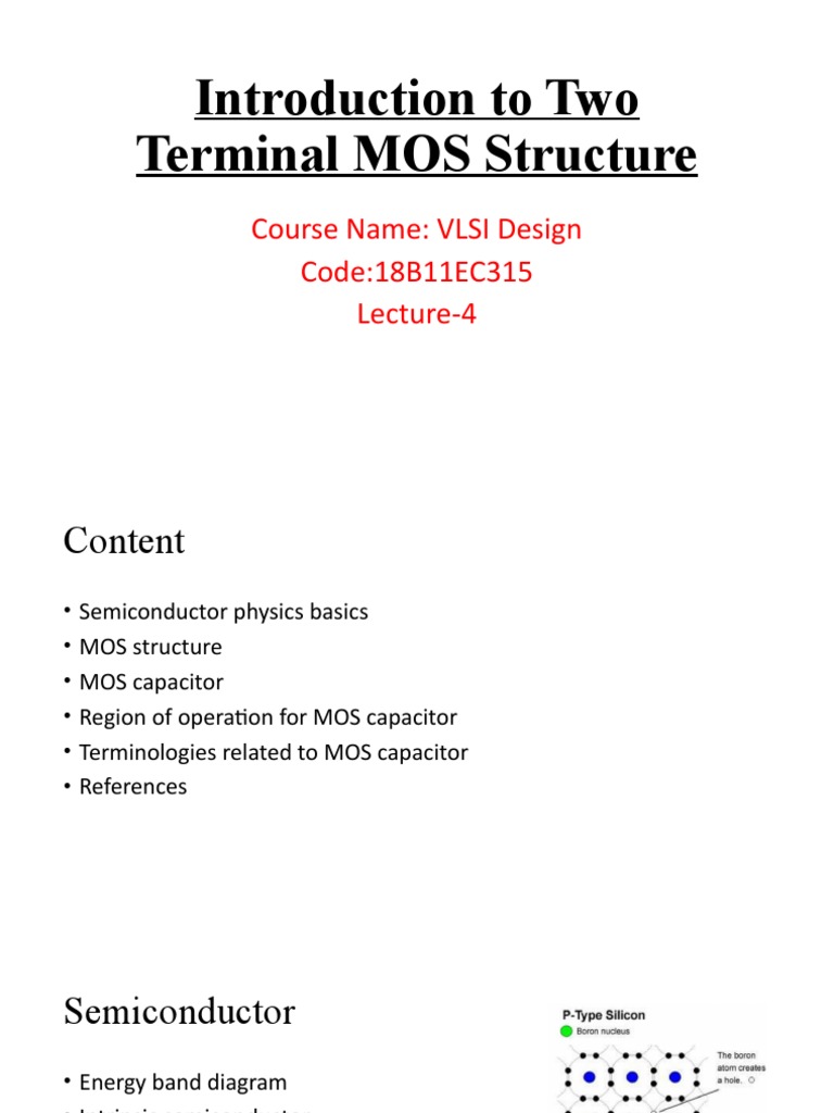 Introduction To Two Terminal MOS Structure: Course Name: VLSI Design ...