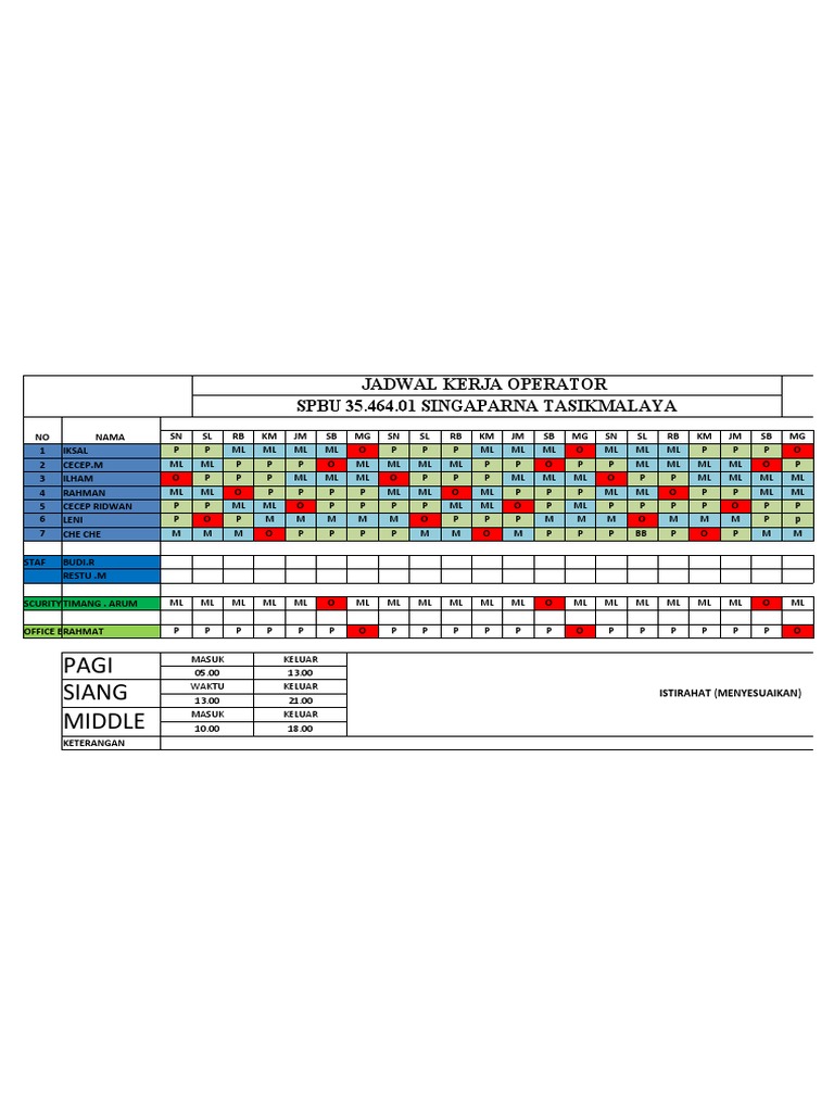 Pagi Siang Middle: Jadwal Kerja Operator Spbu 35.464.01 Singaparna Tasikmalaya | PDF
