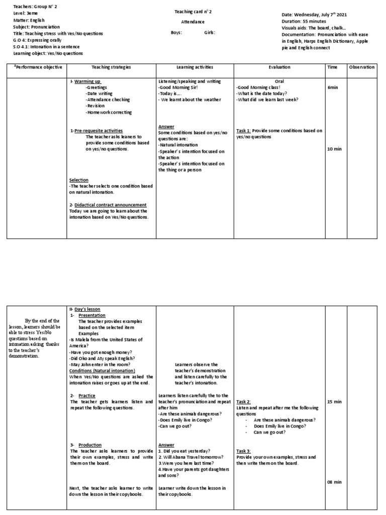 Teaching Intonation in Yes/No Questions | PDF | English Language | Pedagogy