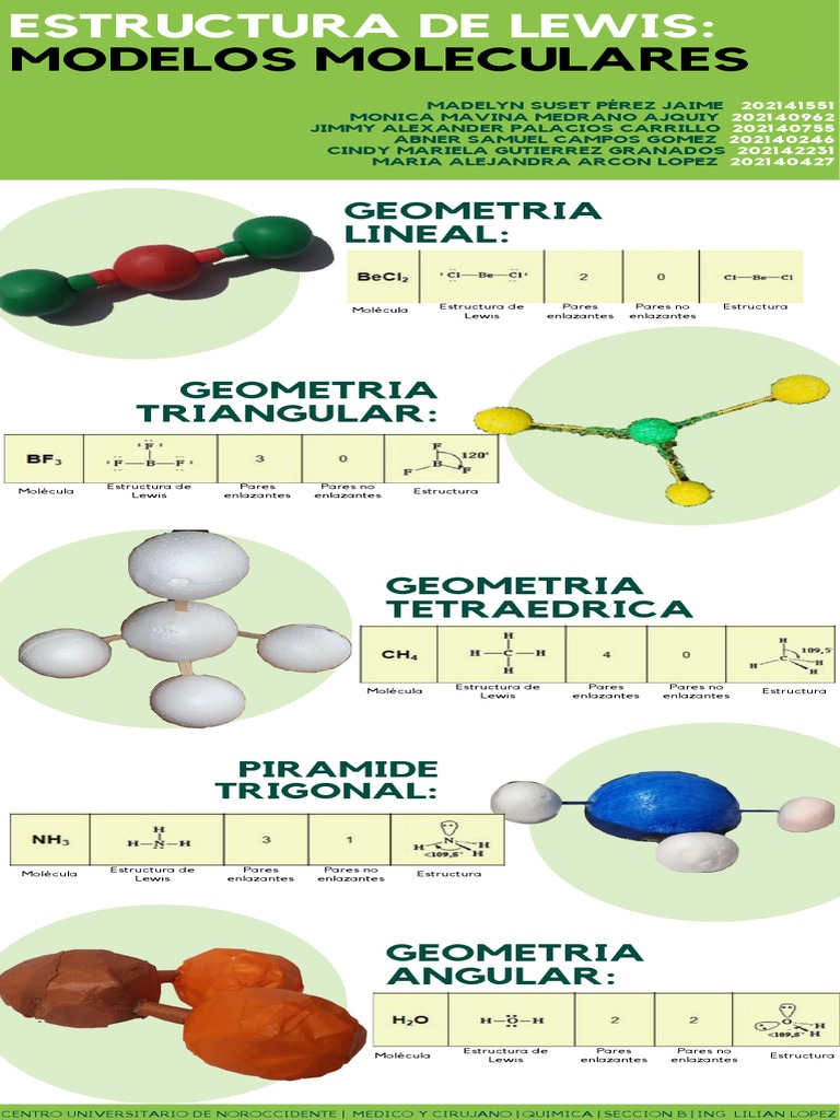 Geometría Molecular y Estructura de Lewis | PDF | Materiales ...
