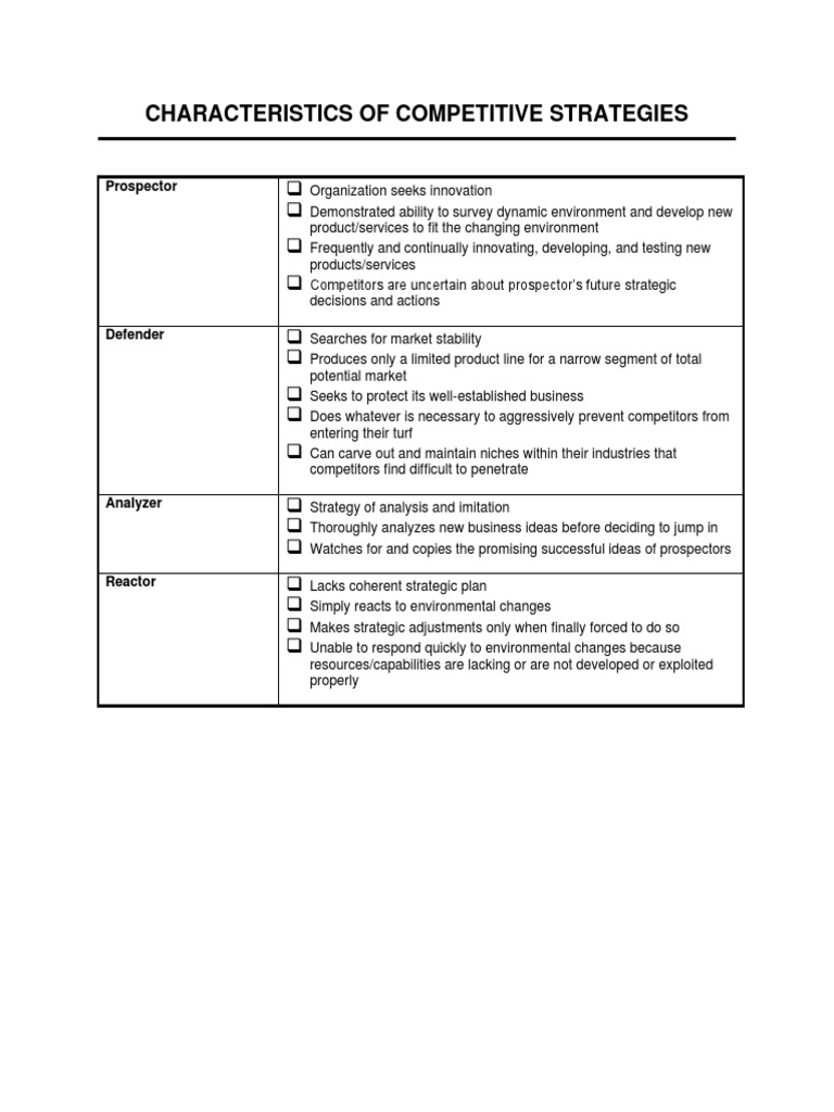 Characteristics of Competitive Strategies | PDF | Copyright | Strategic ...