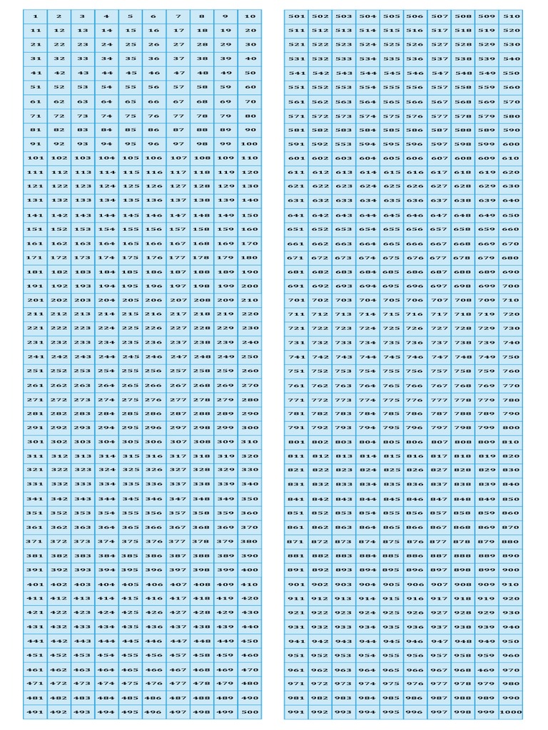 Rifa de 1000 Numeros A Color | PDF